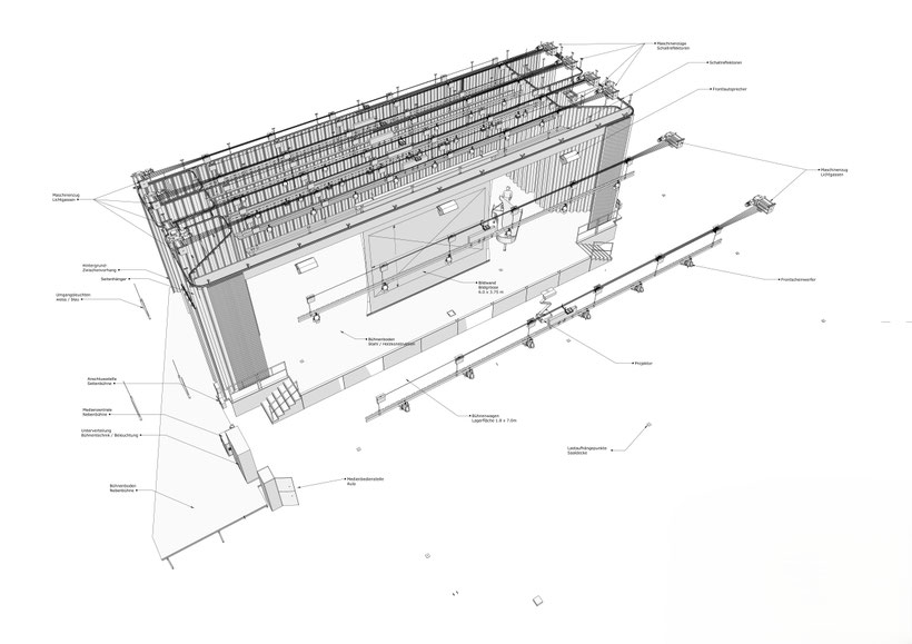 Planung - Bühnenplan Nerlich AG