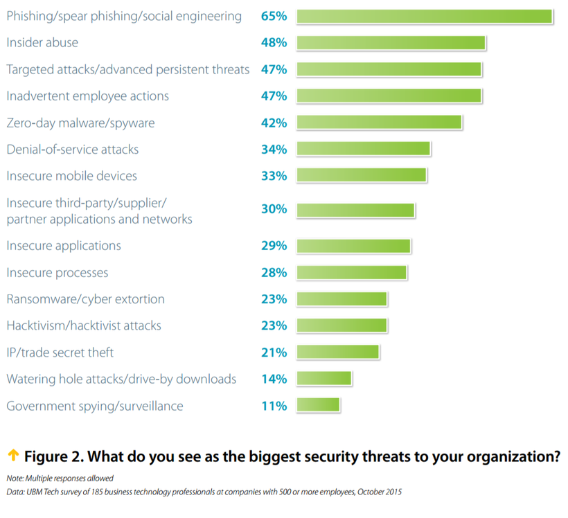 Nieuwe producten - De website van firstthingsfirst1!