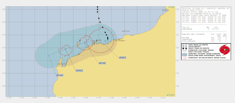 Tropical Cyclone Veronica - Storm Science Australia