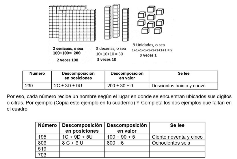 TALLER VIRTUAL 1 - Página web de clasescienciasymatematicas
