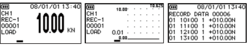 F490A : 정기 점검에 포터블타입 지시계로 간편하게 하중을 체크하자! - Unipulse Corporation