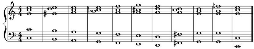 Approfondimento Laccordo Di Settima Di Dominante Corso Gratuito On