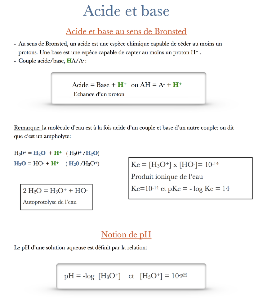 01: Les transformations acide-base. - Site de sciencesphysiquesolycee