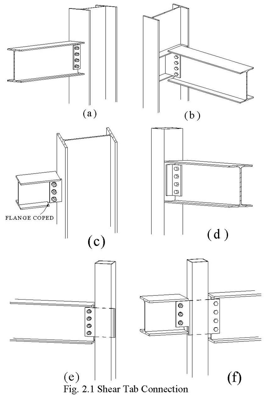 Steel framework joints - mec Engineering Spreadsheets
