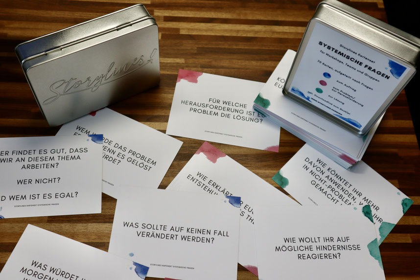 Systemische Fragekarten - Organisationsentwicklung