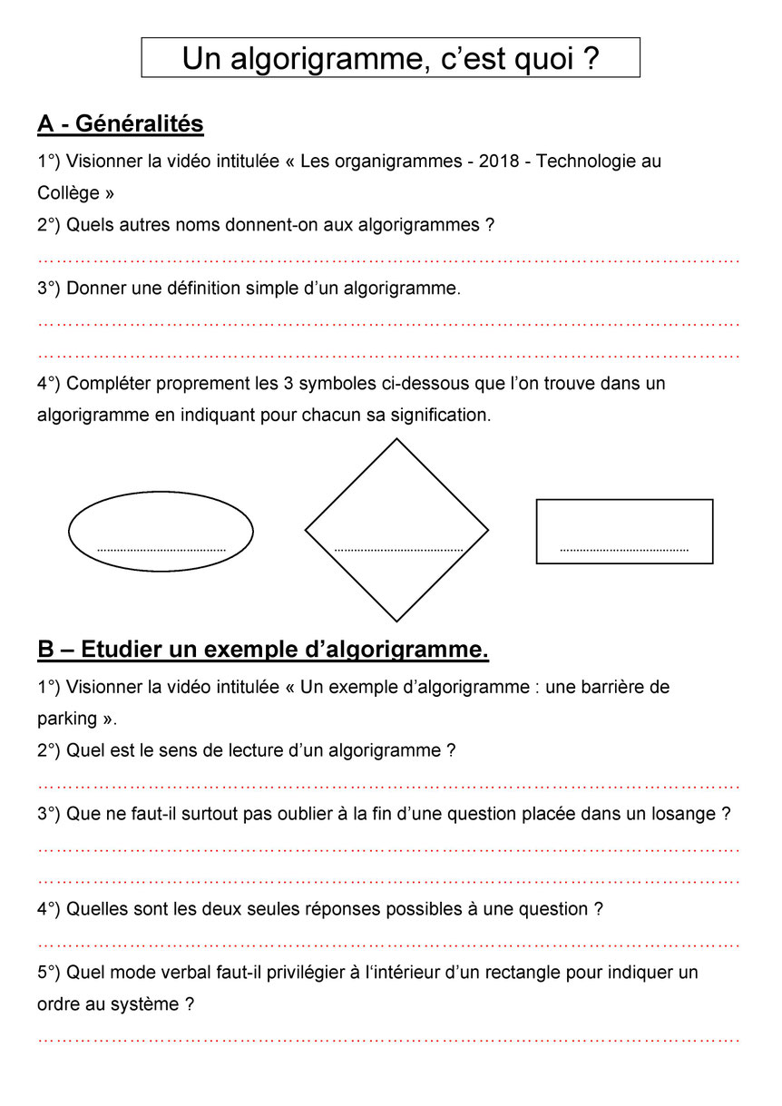 algorithme - Site de technovally