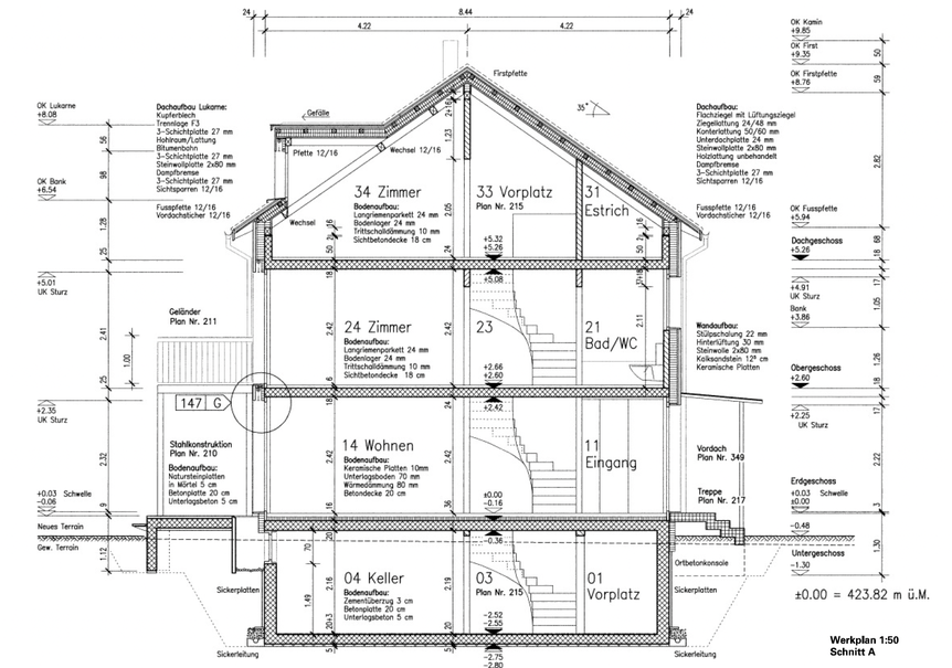 Projektarbeit "Bibliothek" - einhausentstehts Webseite!