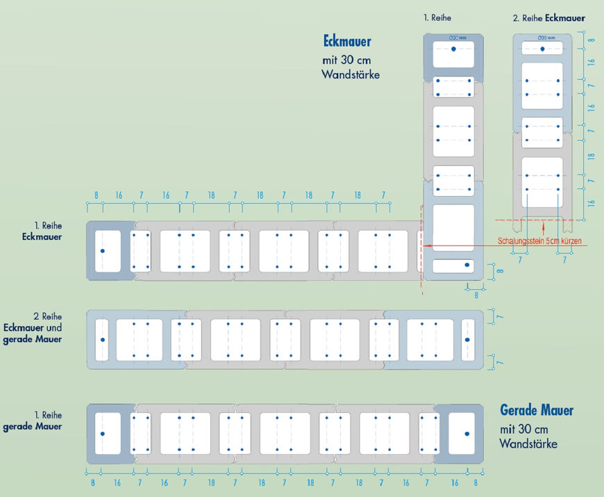 Mauerplaner Planungstool Schalungssteine - GEBR. ZIEGLOWSKI