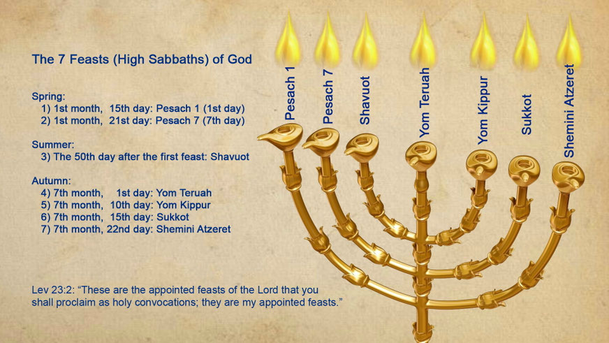 THE BIBLICAL CALENDAR AND THE BIBLICAL FEASTS - Structure Bible Menorah ...