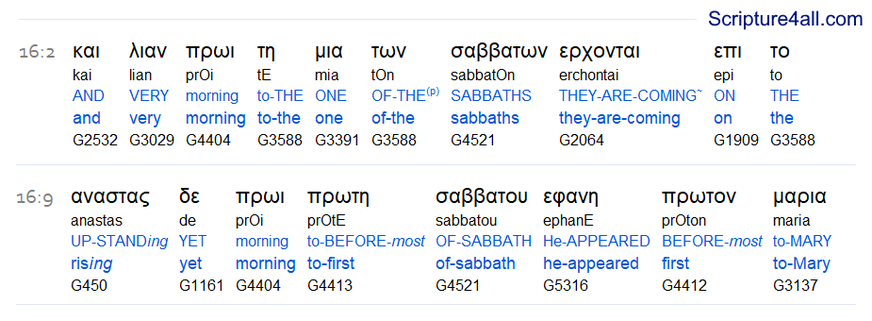 Definition: "Week" in the Greek and Latin Languages - Structure Bible ...