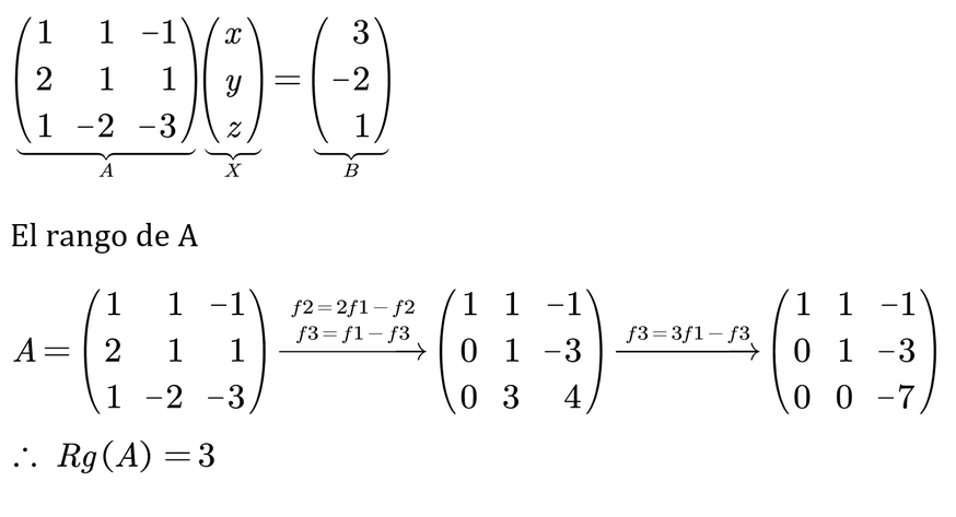 Teorema de Rouche-Frobenius - Matemática Informática y Educación