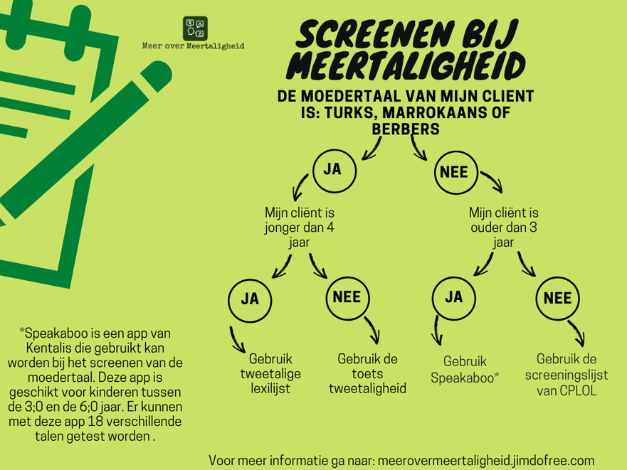 Lexilijsten, toets tweetaligheid en CPLOL - De website van ...