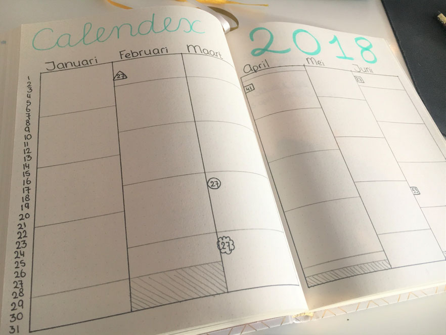 Calendex - Bullet Journal Fans