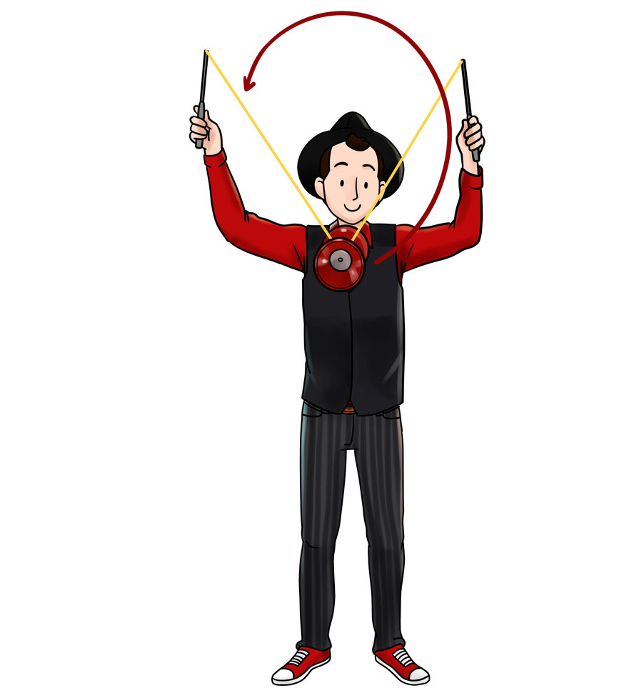 Astuces de diabolo pour débutants - Acheter des balles de jonglage dans ...