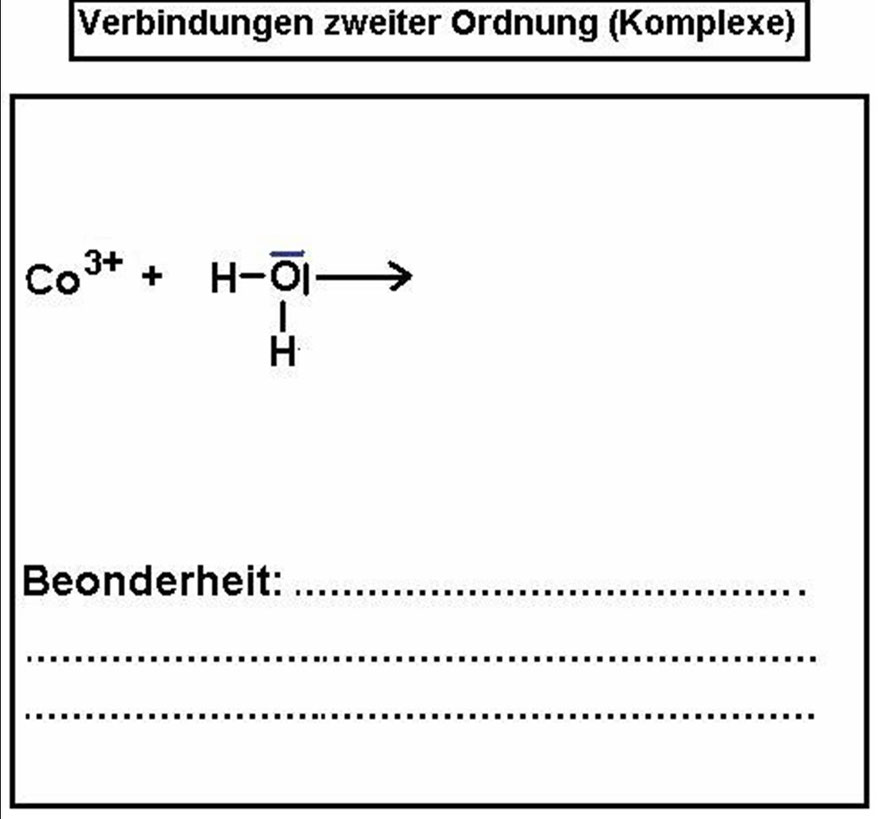 Komplexverbindungen als Verbindungen "zweiter Ordnung" und die ...