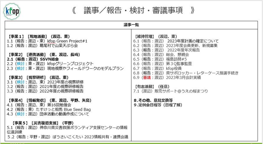 【報告】第180回定例会とFree交流の場#11を開催しました - kfop