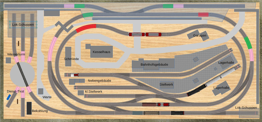 Gestaltung - Modelleisenbahn in H0