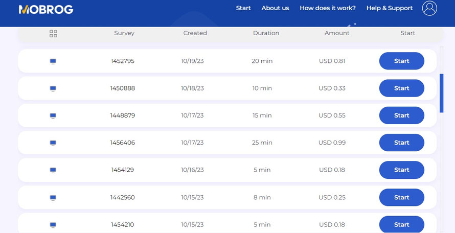 MOBROG: Legit or Scam? Unveiling the Truth Behind the Paid Survey Platform - a2zonlinemoney