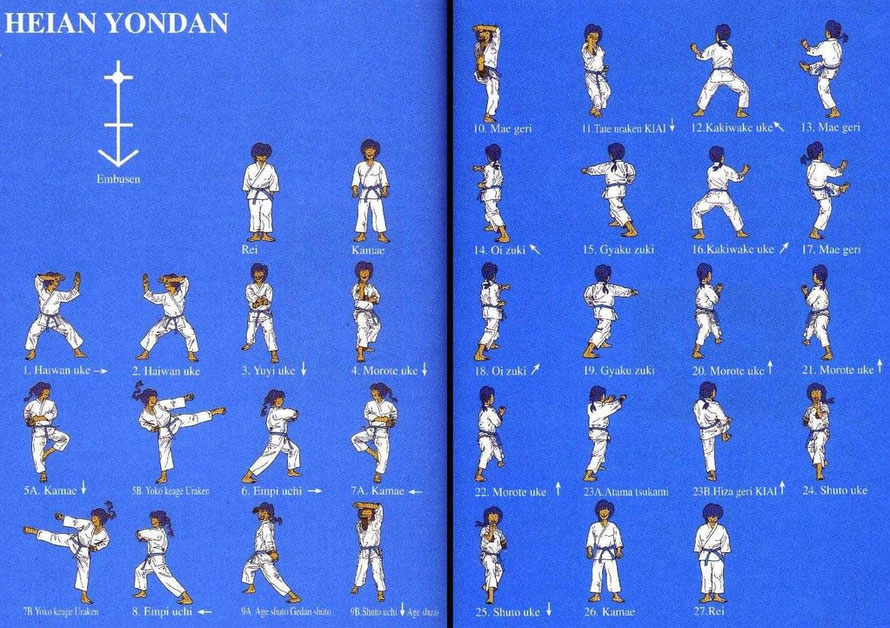 Heian Yondan (Cuarto Kata) - Karate en edad escolar Valencia