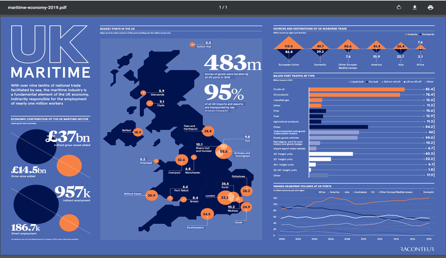 The UK : a maritime Power ? - Section européenne du lycée Anatole ...