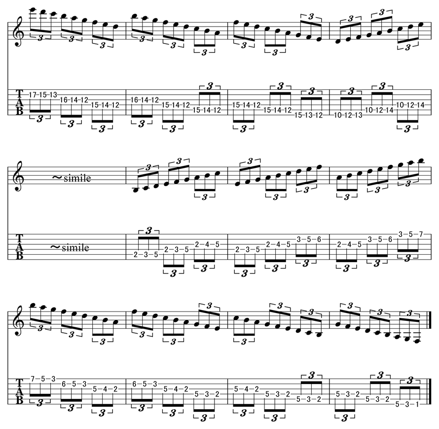 3 Note Per String - music-memocho - musical theory_musical analysis ...