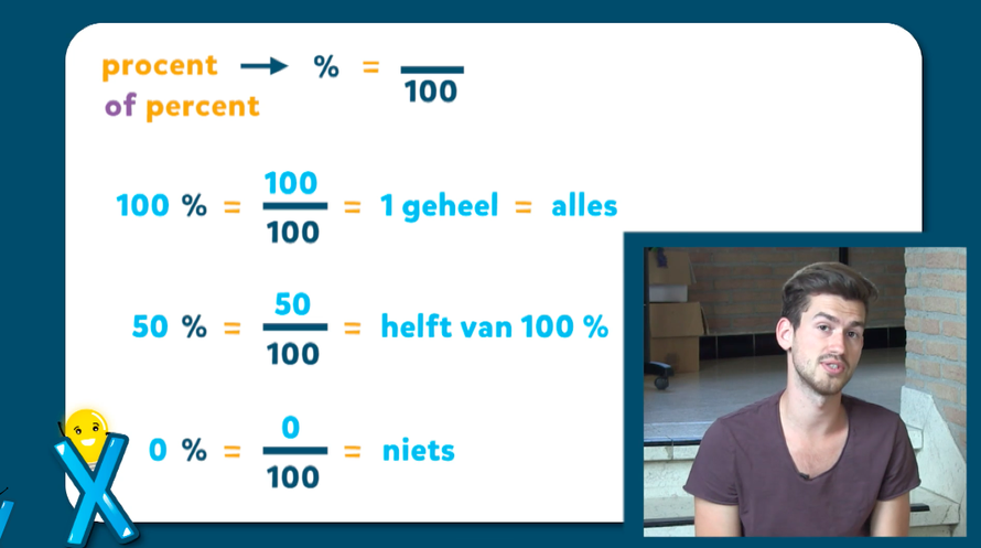 Wat zijn percenten? - Welkom bij de duizendpoten