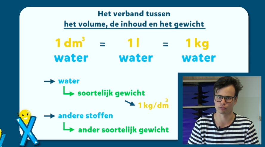Wat betekent volume? - Welkom bij de duizendpoten