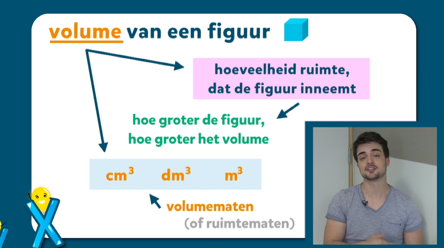 Wat betekent volume? - Welkom bij de duizendpoten