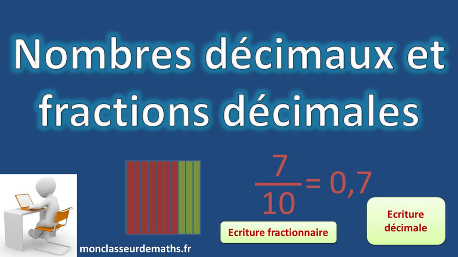 Numération Décimale et Fractions Décimales 6e - Cours et Exercices ...