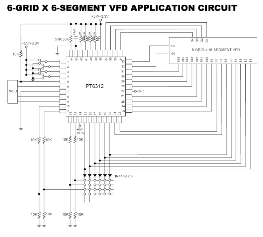 VFD NIXIE Chips datasheet - oled