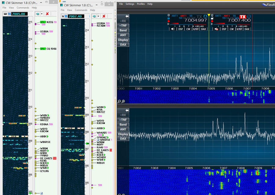 . REVERSE BEACON NETWORK . - Página web de ea2rcu
