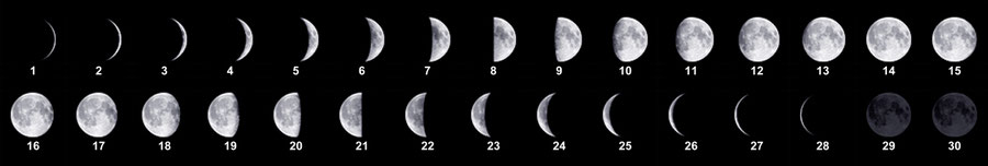 Determination of the first visible crescent moon - new light ...