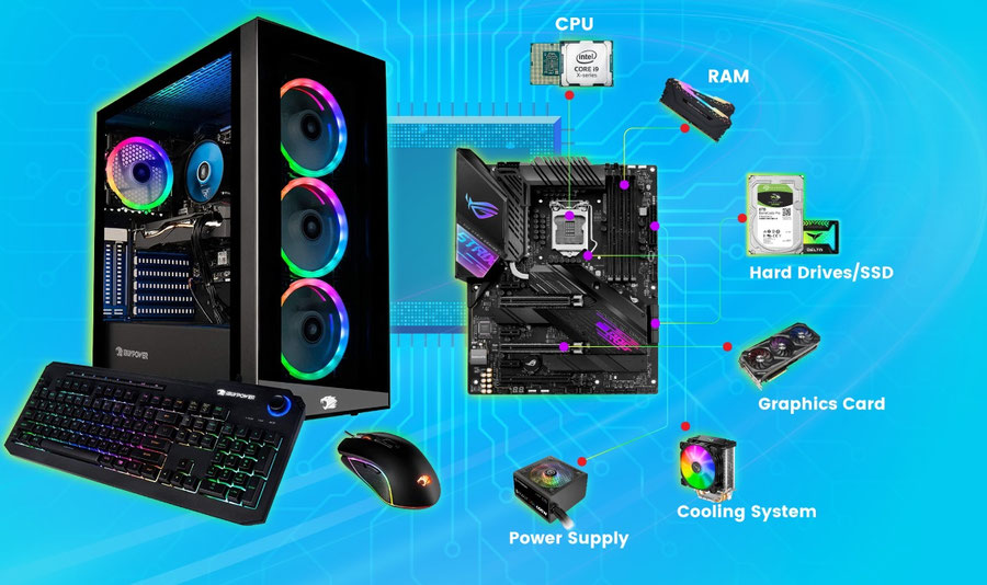 Warum ist ein PC Konfigurator entscheidend für den Bau eines ...