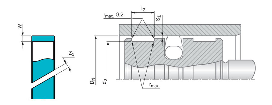TSS HIMOD SLYDRING - GermanBase - All you need from Germany (especially ...