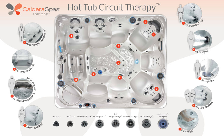 Fabricant spa Caldera à Toulouse - MaBoutiqueSpas fabrication vente installation