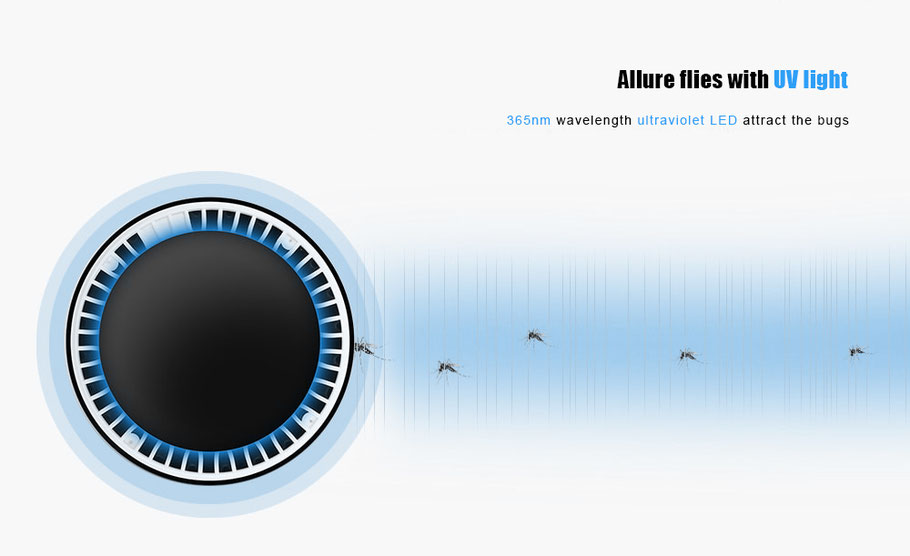 Vortex™ Bug Trap - dileo-shop