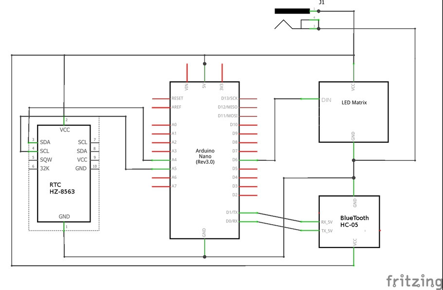 Simulateur d'aube - Site de projets-du-dimanche