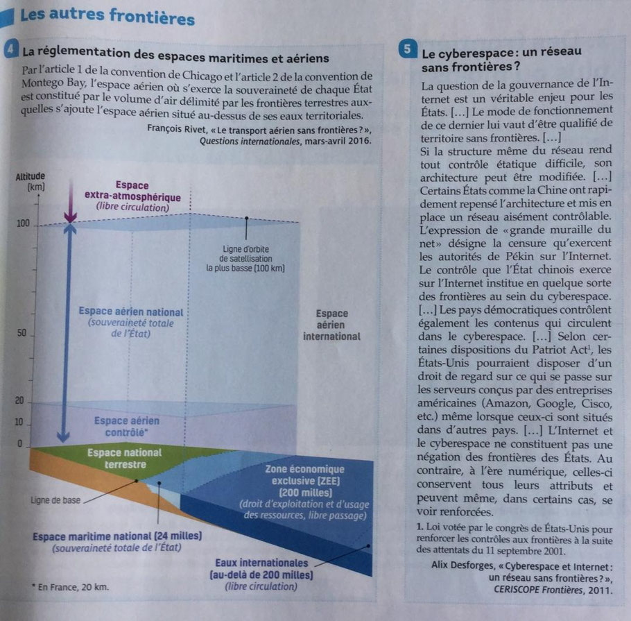 Thème 3 : Étudier les divisions politiques du monde : les frontières ...