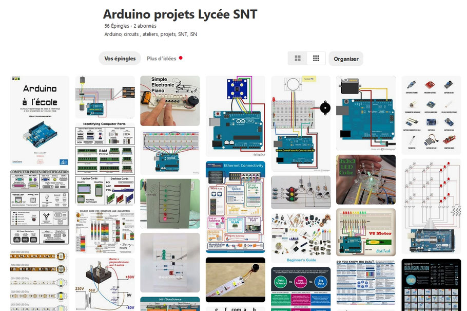 18 défis et Projets Arduino - Site Ellasciences de Sciences physiques du Lycée Ella Fitzgerald