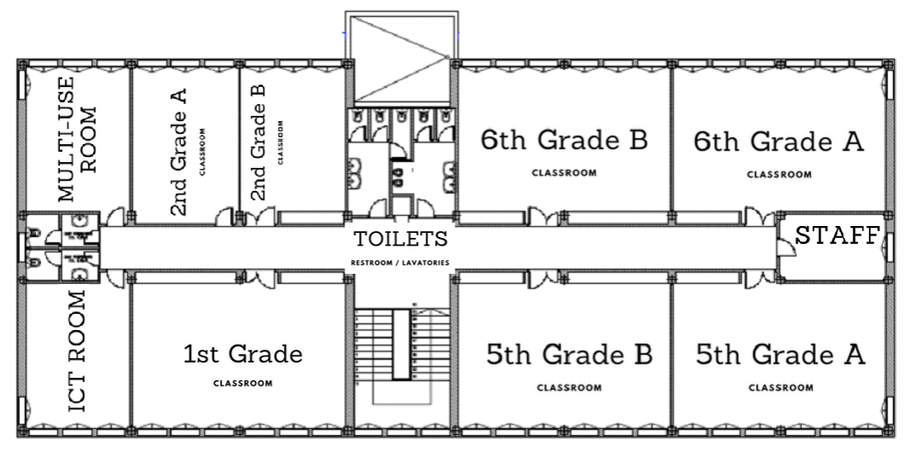 School Blueprint Map - 5th Grade CEIP Punta de n'Amer