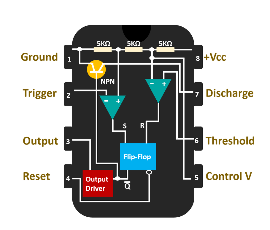conversor - la web de ingenieria