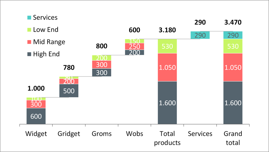 Gallery of free templates and demo files - Add-ins for PowerPoint and ...