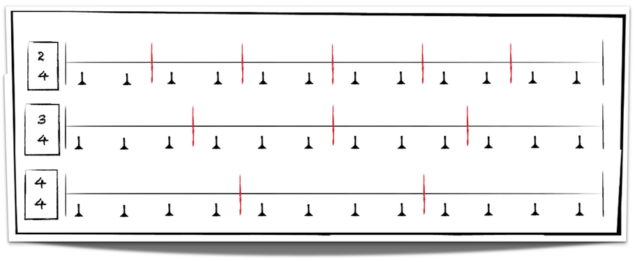 LÍNEAS DIVISORIAS - Página web de ostinatomusicclass