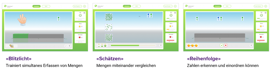 Dybuster Calcularis - urs-hunkelers Webseite!