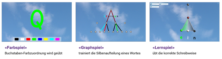 Dybuster Orthograph - urs-hunkelers Webseite!