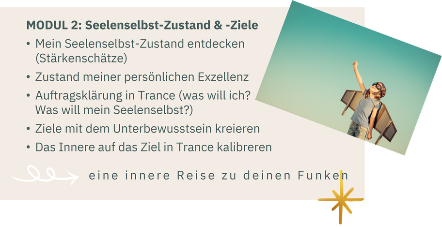 Online Grundausbildung - Seelenselbst by Stephanie Konkol: Coaching und ...