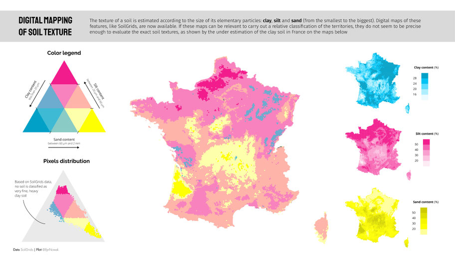 Beyond choropleth: Advanced map making with R and ggplot2 - physalia ...