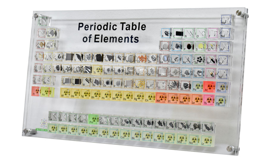 Buy Periodic Table Elements - NovaElements