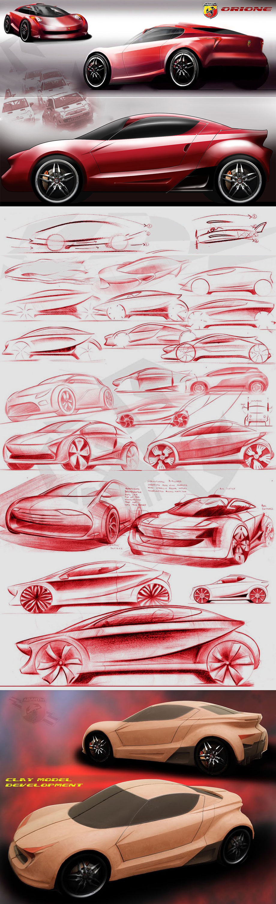 ABARTH GROUP PROJECT - therapontosdesign