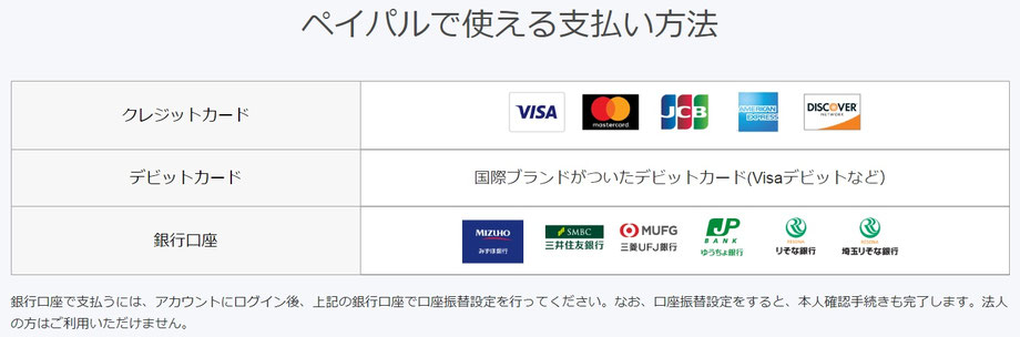 ホーム - oki-pay-cd ページ！